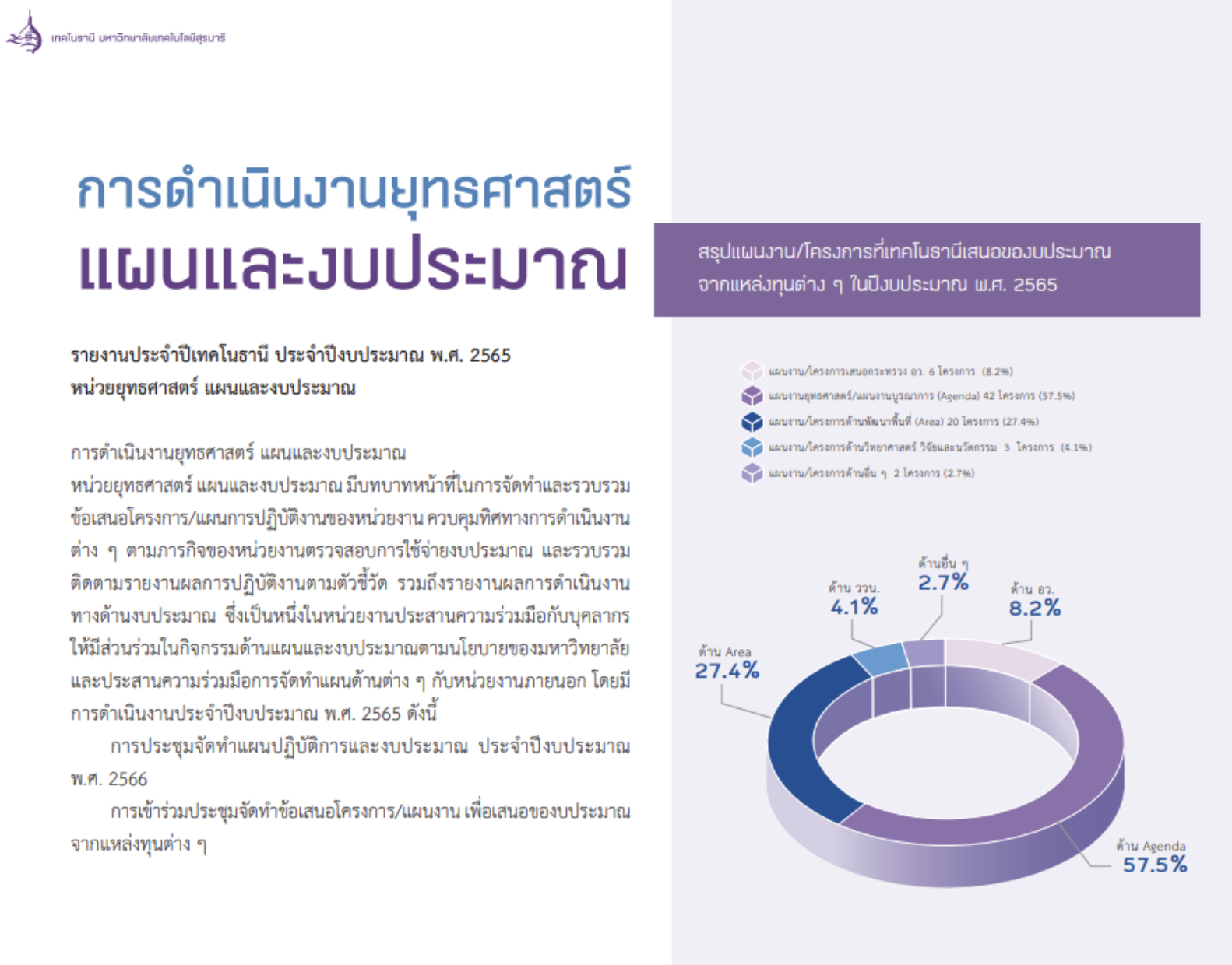 Performance Technopolis - Technopolis