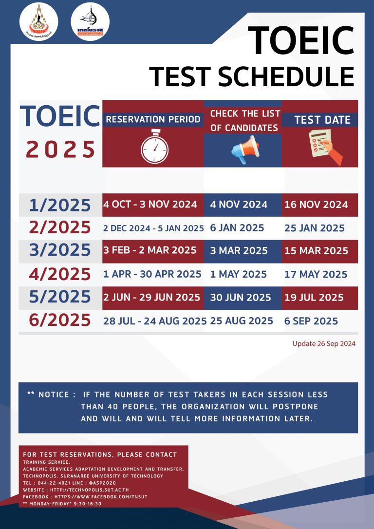 ตารางการจัดสอบวัดระดับความรู้ภาษาอังกฤษ TOEIC ปี 2567-2568 - Technopolis
